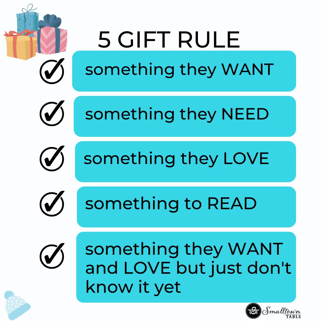 The Five Gift Rule | Smalltown Table